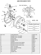 Alvey Parts Australia