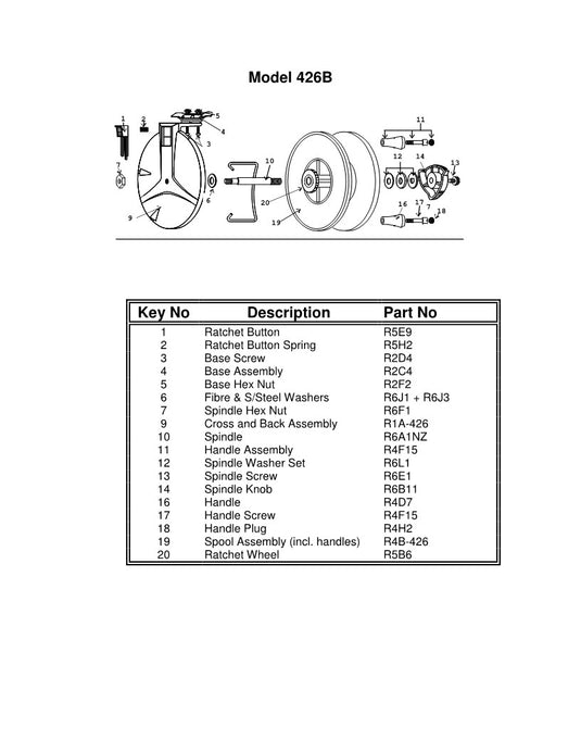 Alvey Parts Australia