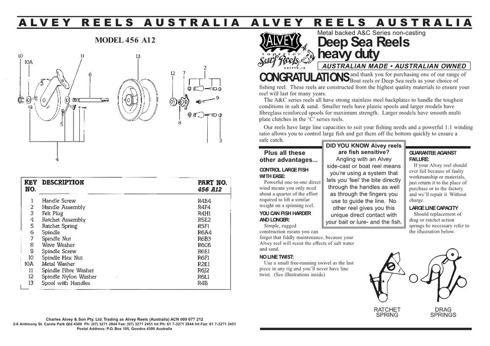Alvey Parts Australia