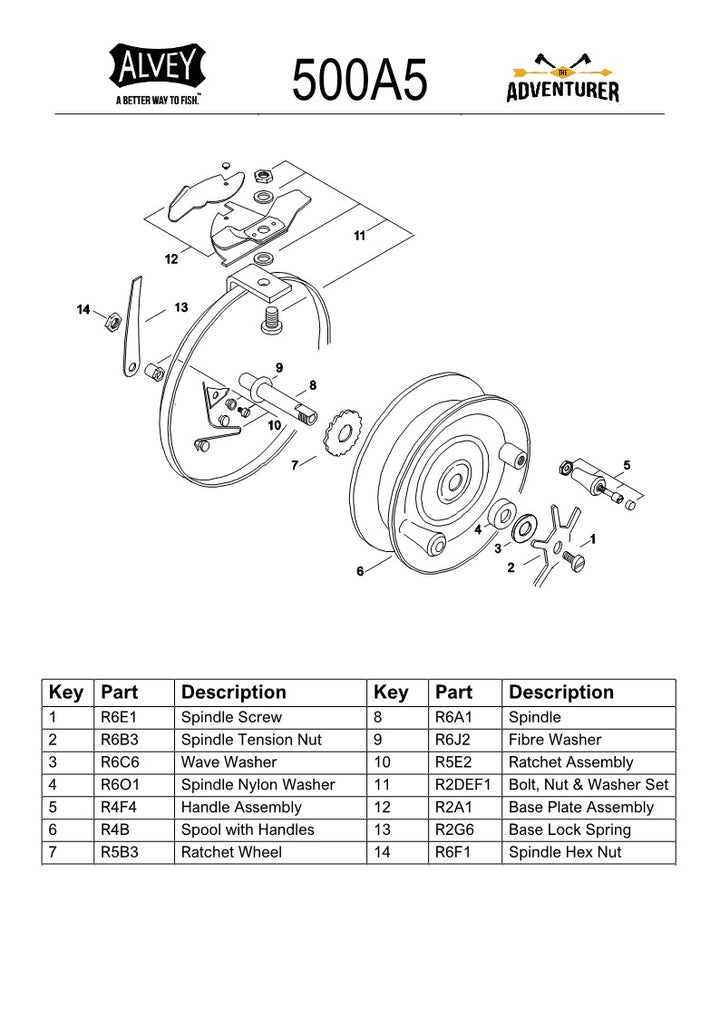 500 A5 – Alvey Parts