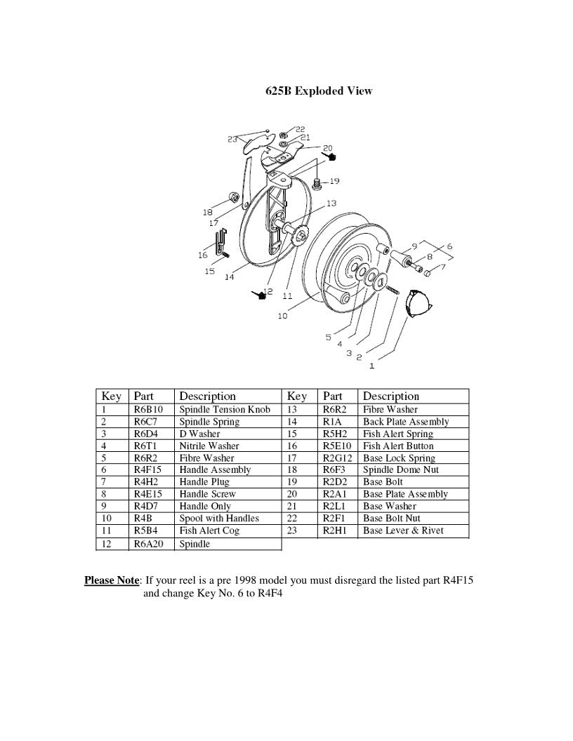 625b Schematic – Alvey Parts