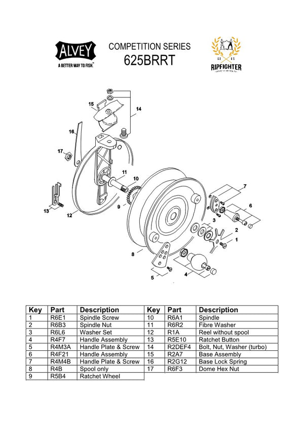 625brrt Schematic – Alvey Parts
